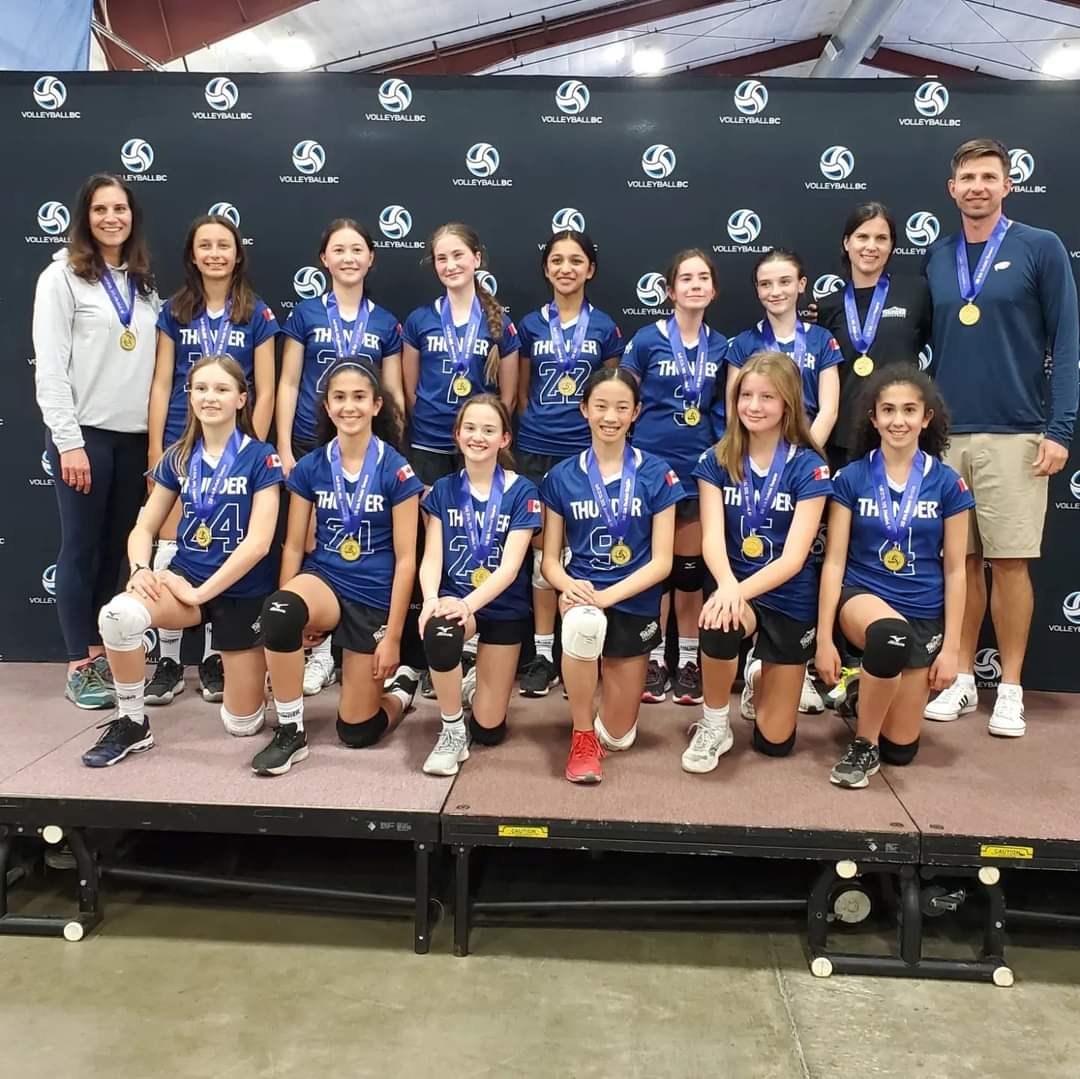 Thunder Volleyball Club – Building better players since 2000